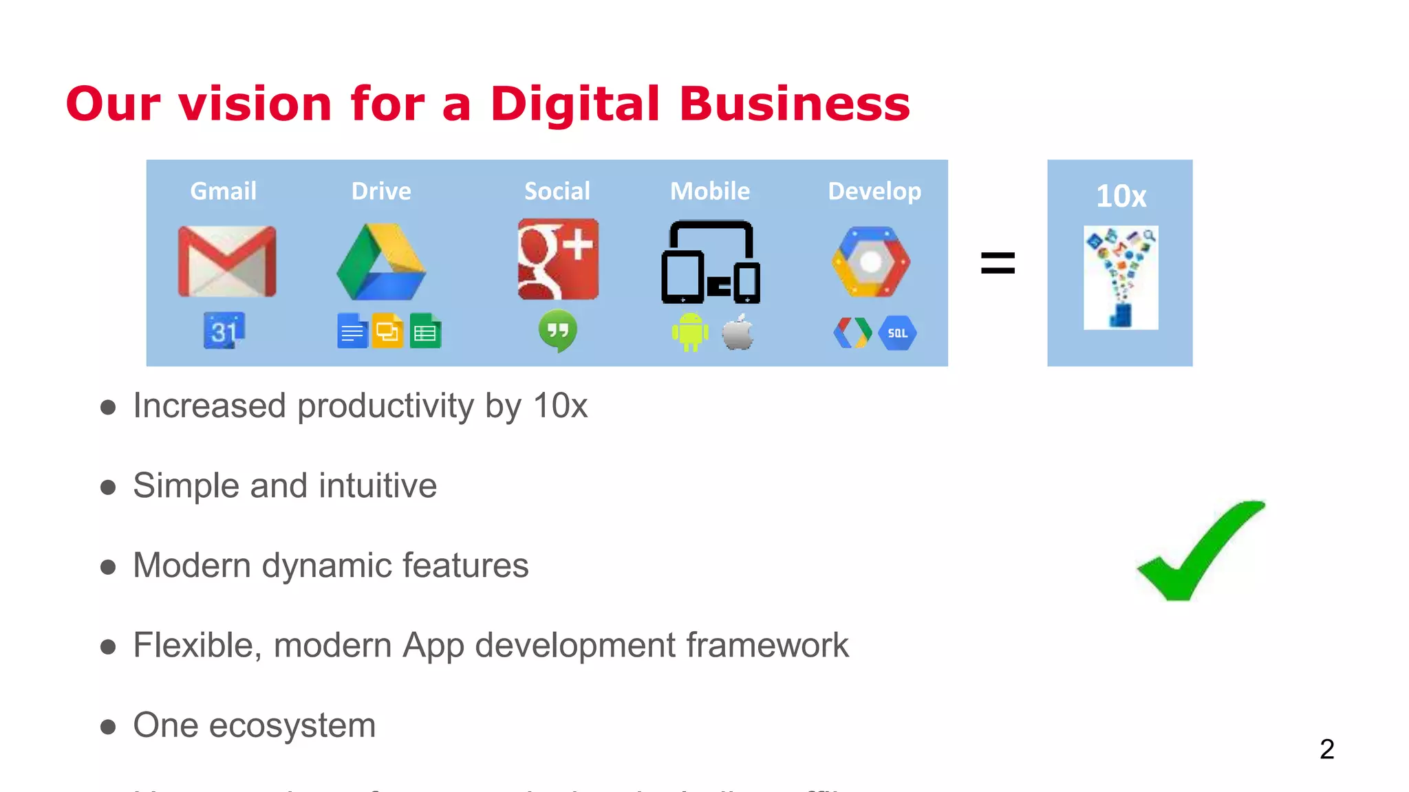 Google Transformation 2015 | PPT