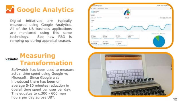 Google Transformation 2015 | PPT