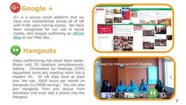 Google Transformation 2015 | PPT