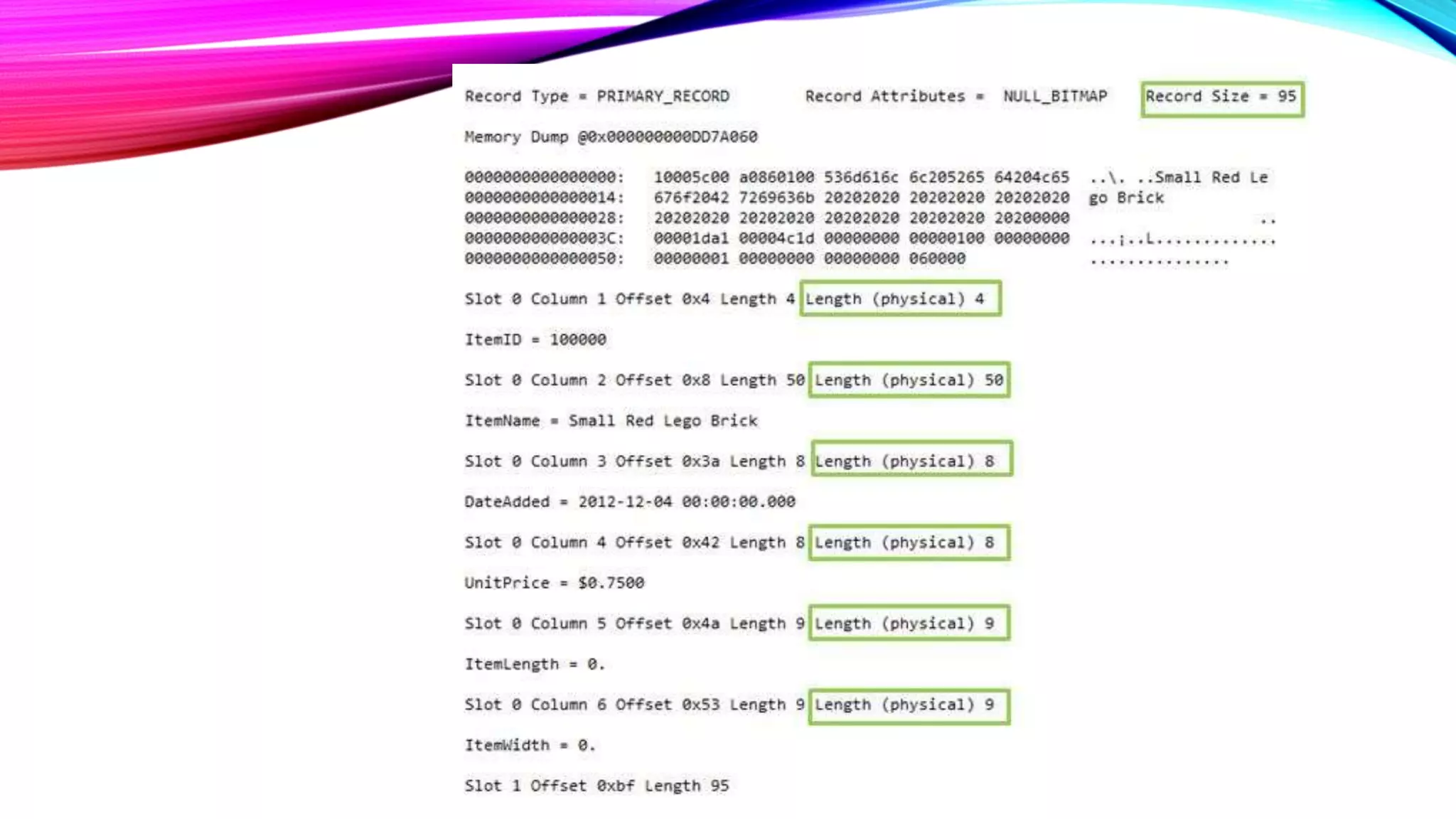 Data Compression In SQL | PPT