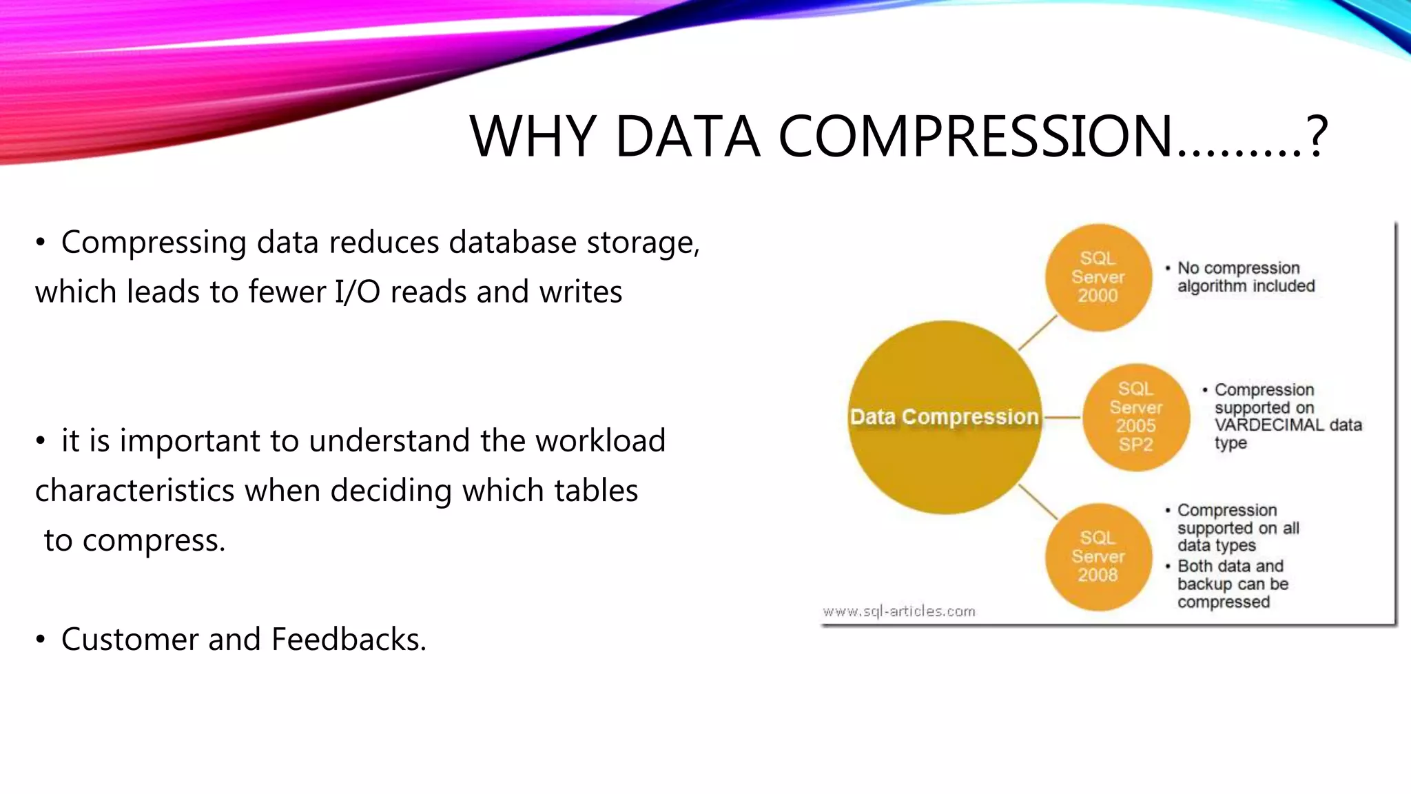 Data Compression In SQL | PPT