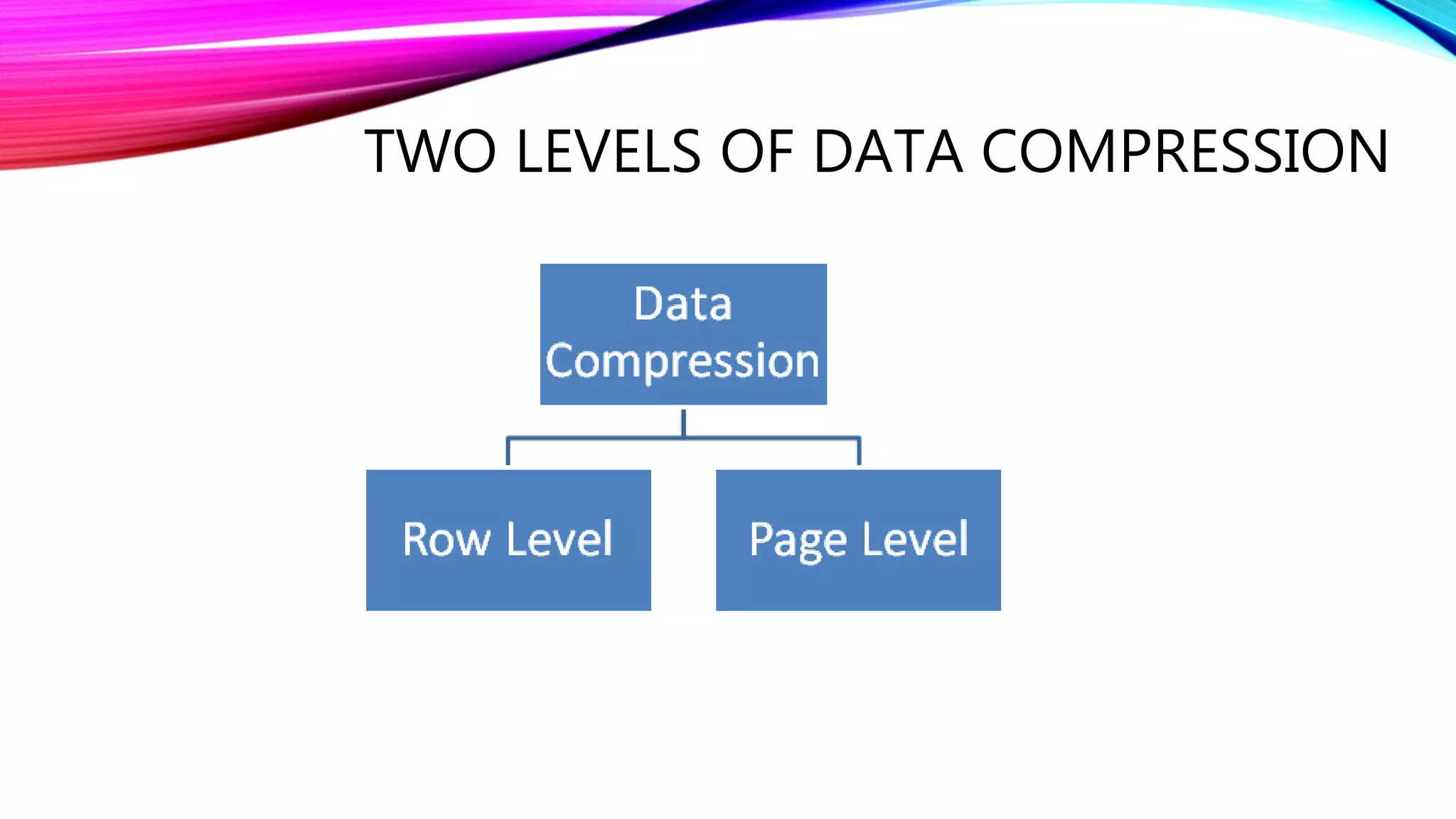 Data Compression In SQL | PPT