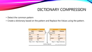 Data Compression In SQL | PPT