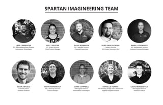 the team | PPT