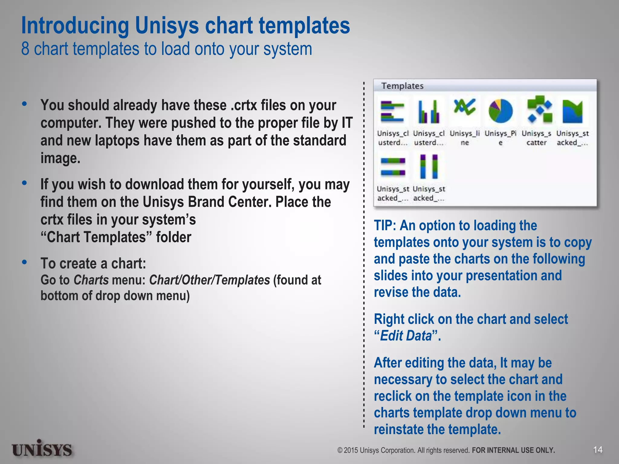 Unisys PowerPoint Templates Redesign | PPTX