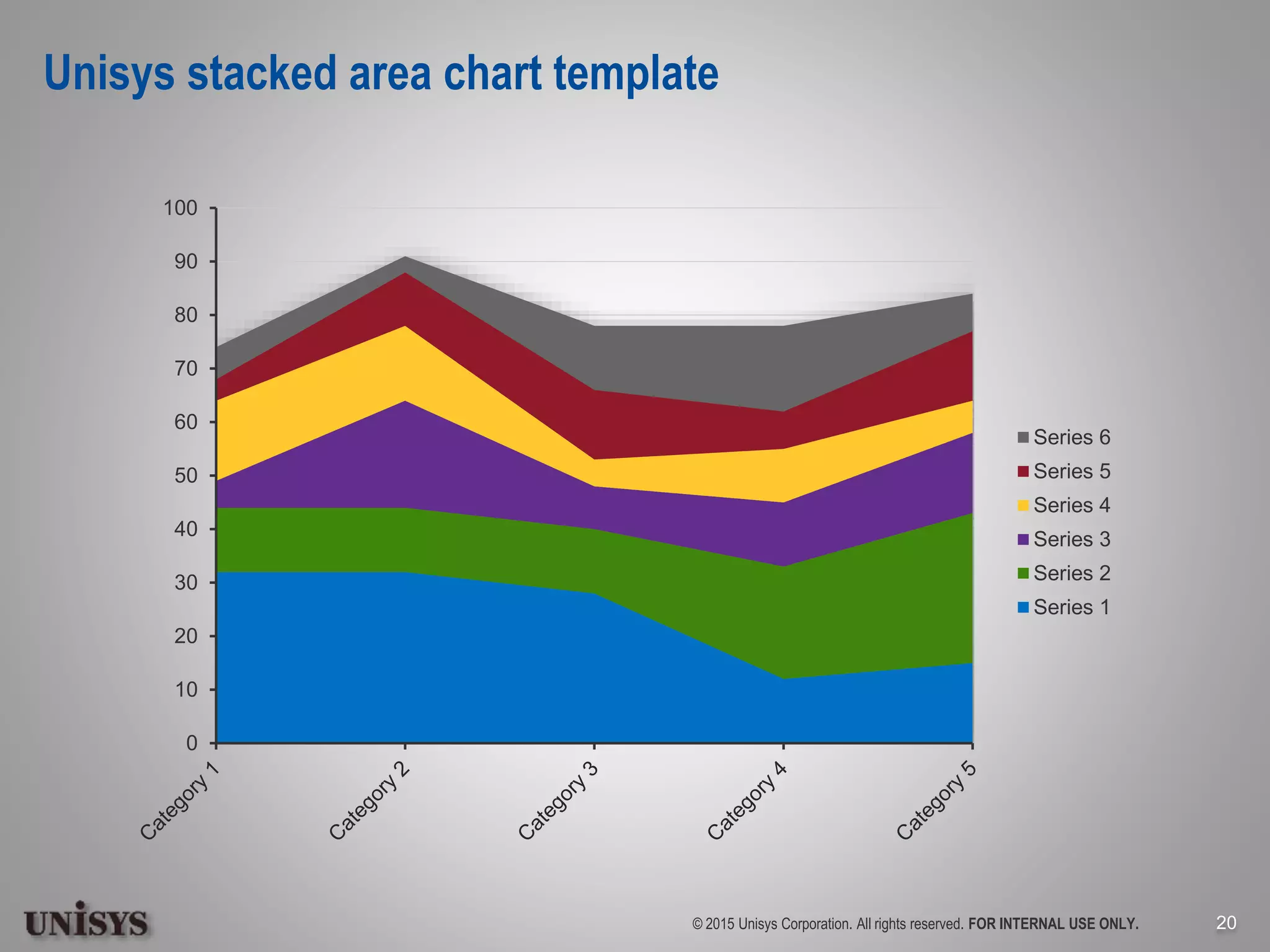 Unisys PowerPoint Templates Redesign | PPTX