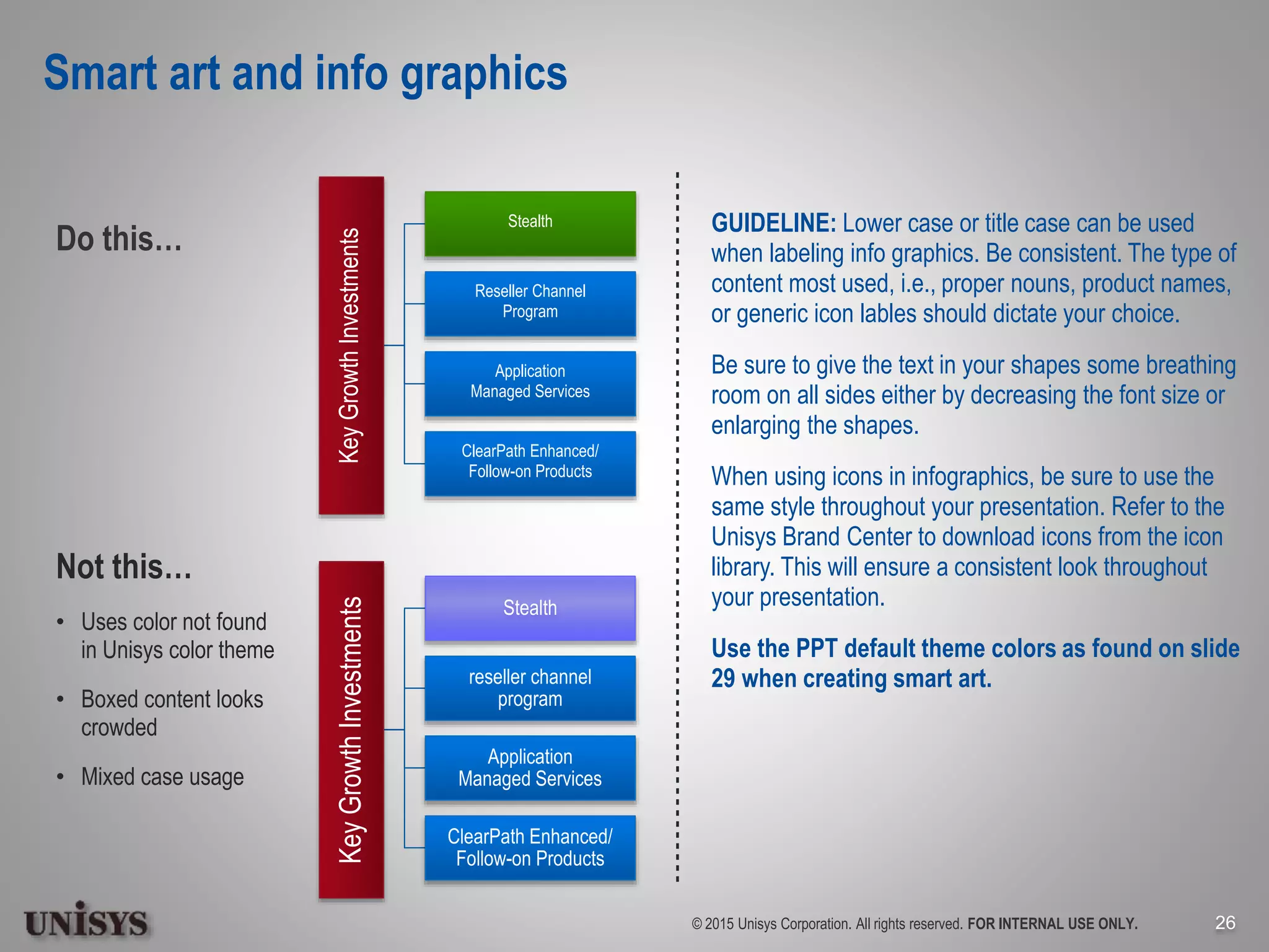 Unisys PowerPoint Templates Redesign | PPTX