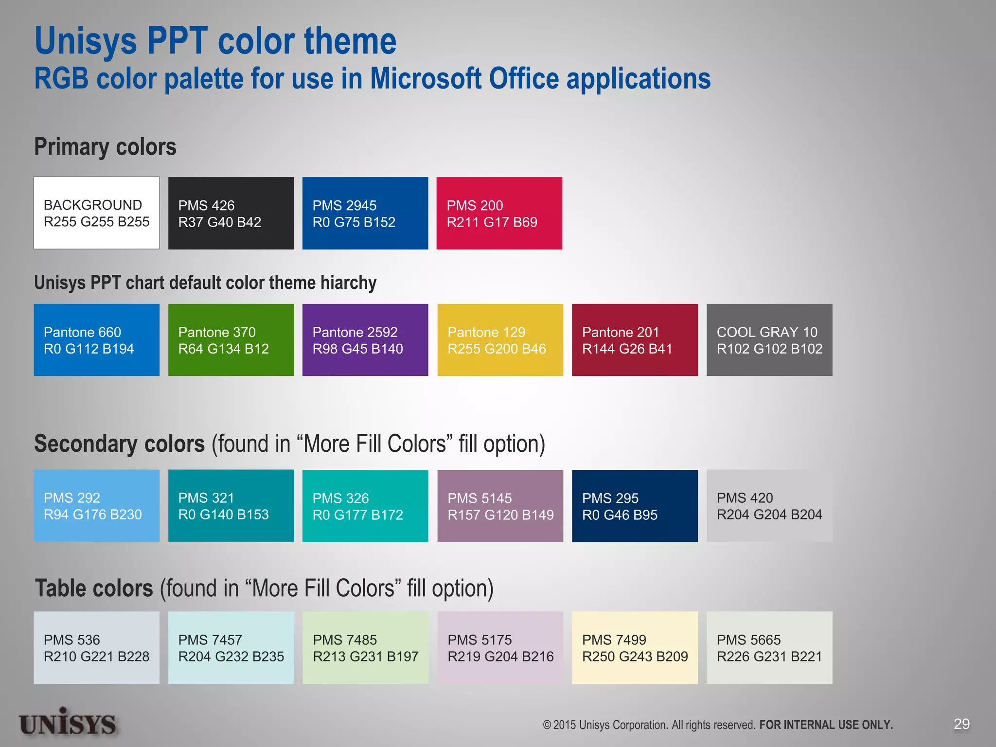 Unisys PowerPoint Templates Redesign | PPTX