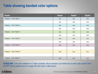 Unisys PowerPoint Templates Redesign | PPTX