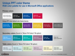 Unisys PowerPoint Templates Redesign | PPTX