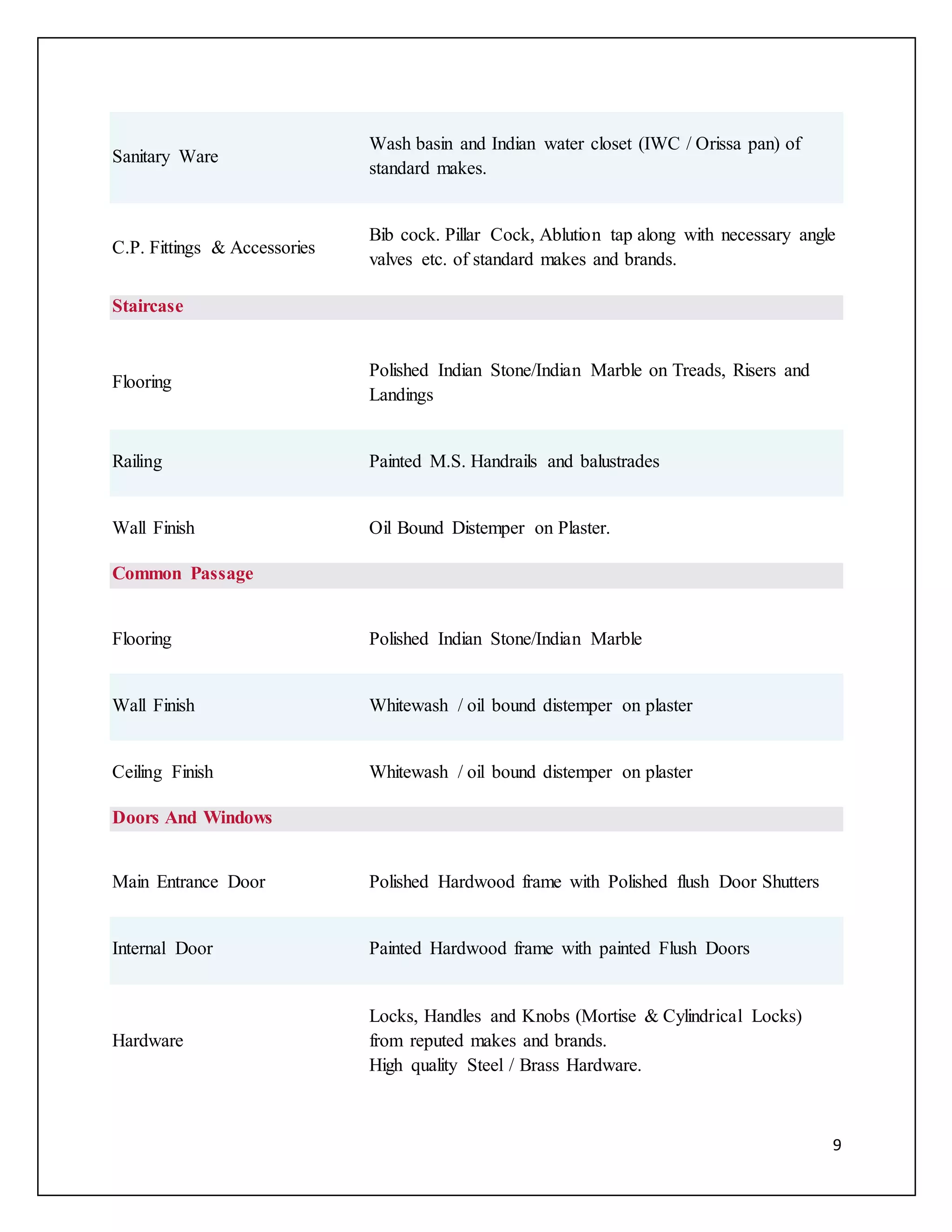 AN INTERNSHIP REPORT ON RESIDENTIAL BUILDING CONSTRUCTION | DOCX