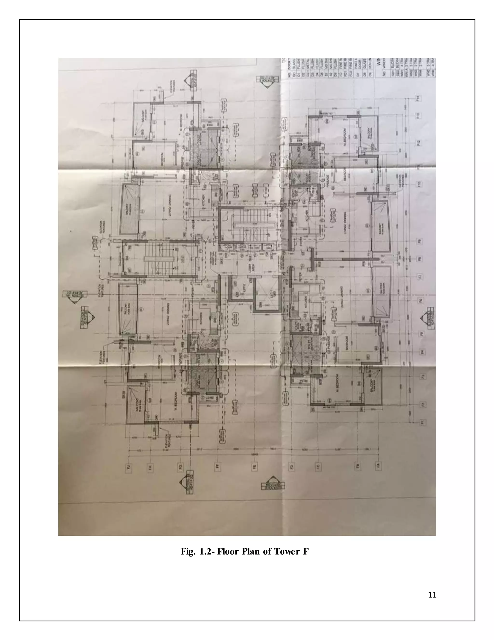 AN INTERNSHIP REPORT ON RESIDENTIAL BUILDING CONSTRUCTION | DOCX