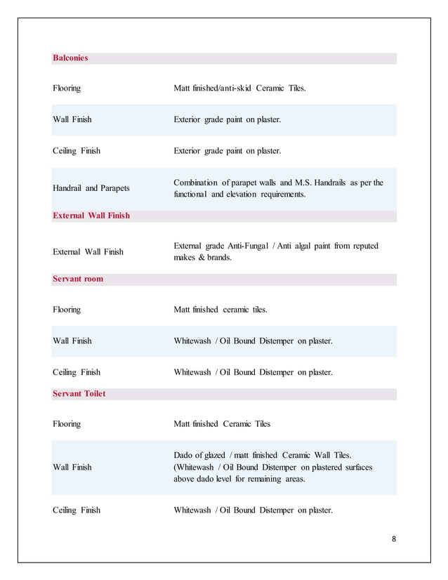 AN INTERNSHIP REPORT ON RESIDENTIAL BUILDING CONSTRUCTION | DOCX