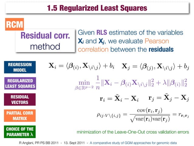 A comparative study of Gaussian Graphical Model approaches to genomic ...