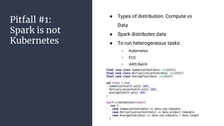Spark Pitfalls meetup UnderscoreIL | PPT