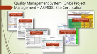 QMS Project Management | PPT