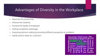 Diversity in the Workplace for IST 335 | PPTX