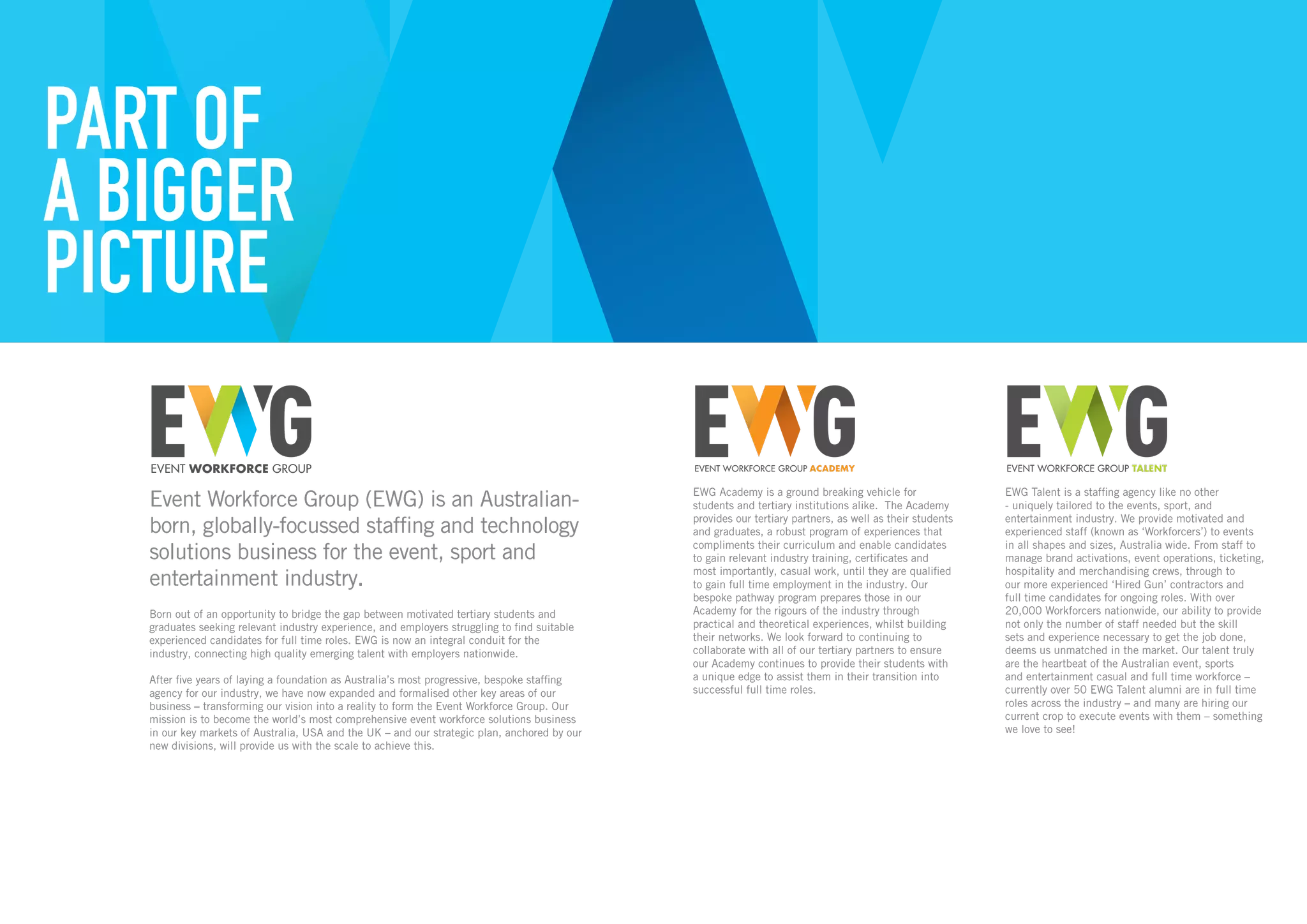 EWG Technology Brochure | PDF