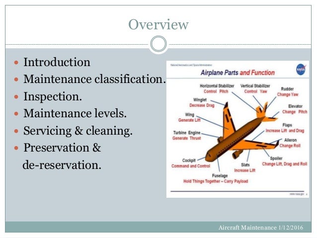 Aircraft Maintenance