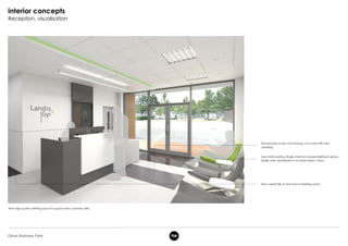 Reception Scheme | PDF