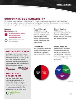 MRC Global Company Overview | PDF