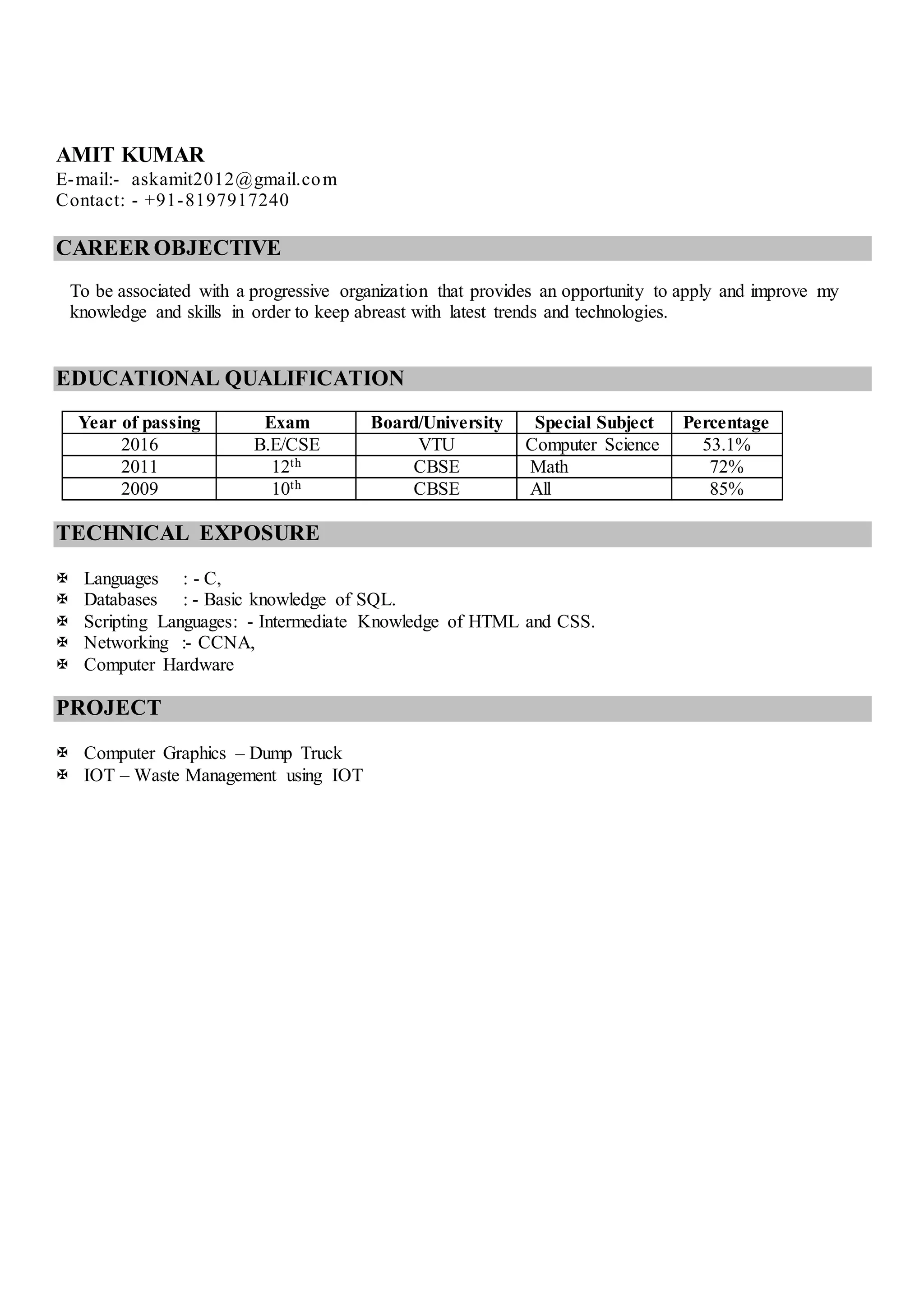 resume_amit | PDF