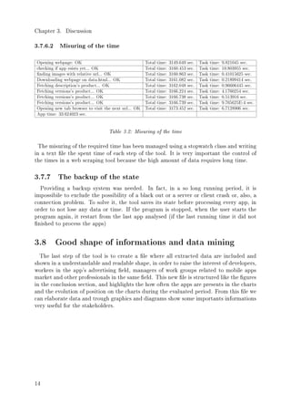 Thesis | PDF | Browsers | Computer Software and Applications