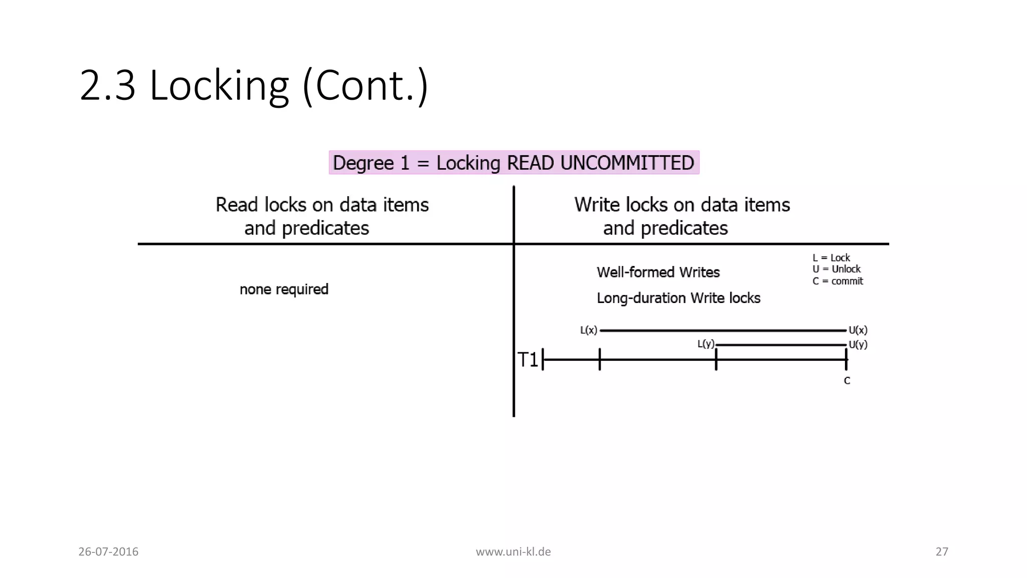 Presentation_ANSI_SQL_Isolation_Levels | PDF | Databases | Computer Software and Applications