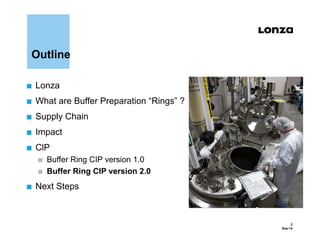 2014 CIP Summit - Lonza - Buffer Rings | PDF