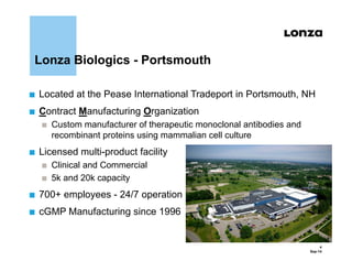 2014 CIP Summit - Lonza - Buffer Rings | PDF