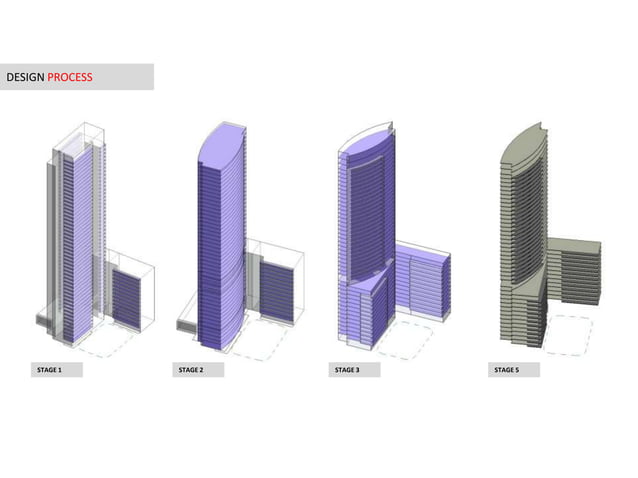 300 FRONT ST. PROPOSAL | PPTX