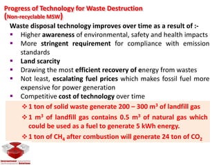 integrated green Technologies for MSW | PPT