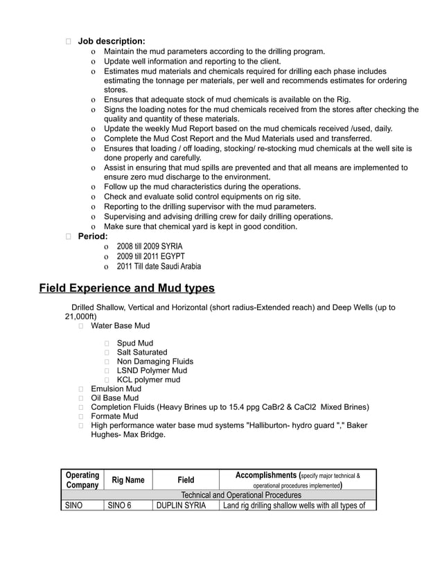 samy's resume | PDF