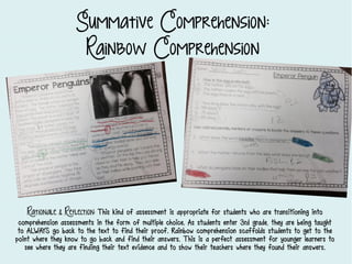 Assessment Portfolio | PPT