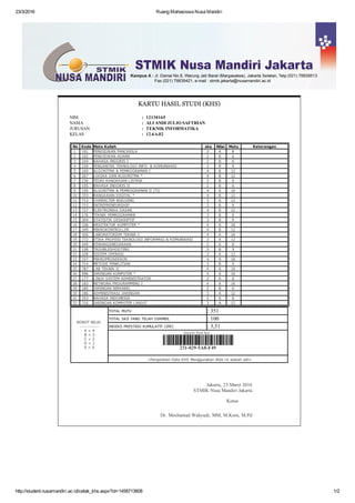 KHS Semester 1 sampai 5 | PDF