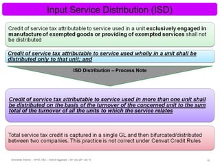 Service Tax - A paradigm shift - Negative List approach - Jan'13 | PPT