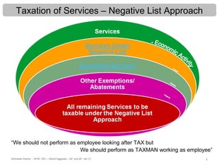 Service Tax - A paradigm shift - Negative List approach - Jan'13 | PPT