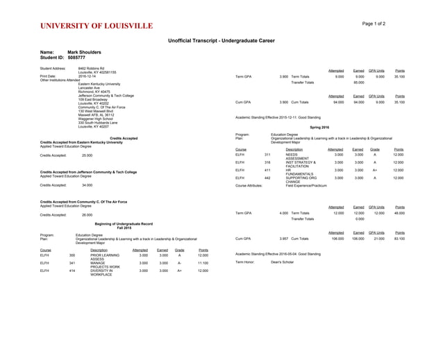 Unofficial transcript | PPT