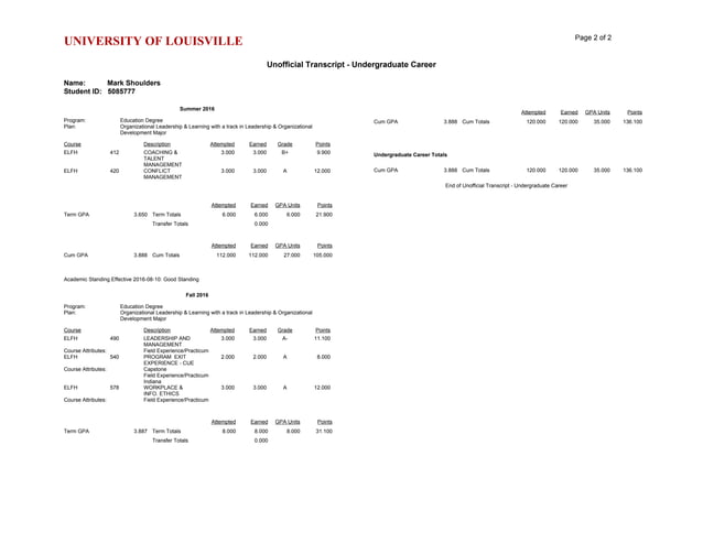 Unofficial transcript | PPT