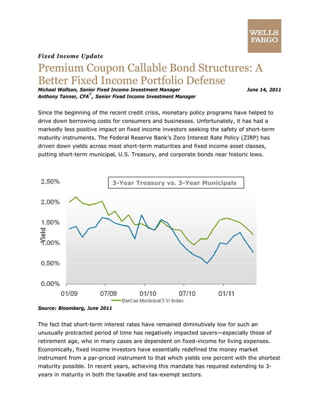 Callable Bond Strategy | PDF