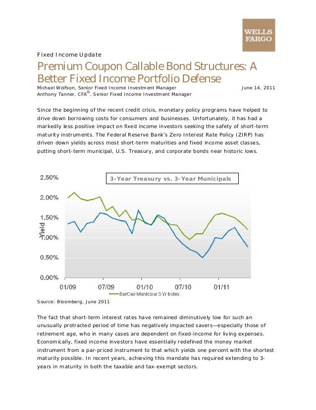 Callable Bond Strategy