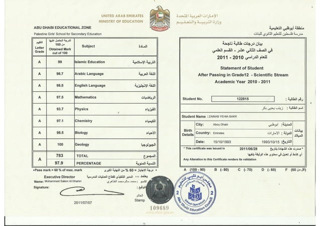 High School Marks 12 | PDF