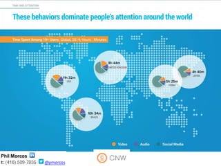 Generic Agency1 | PPT