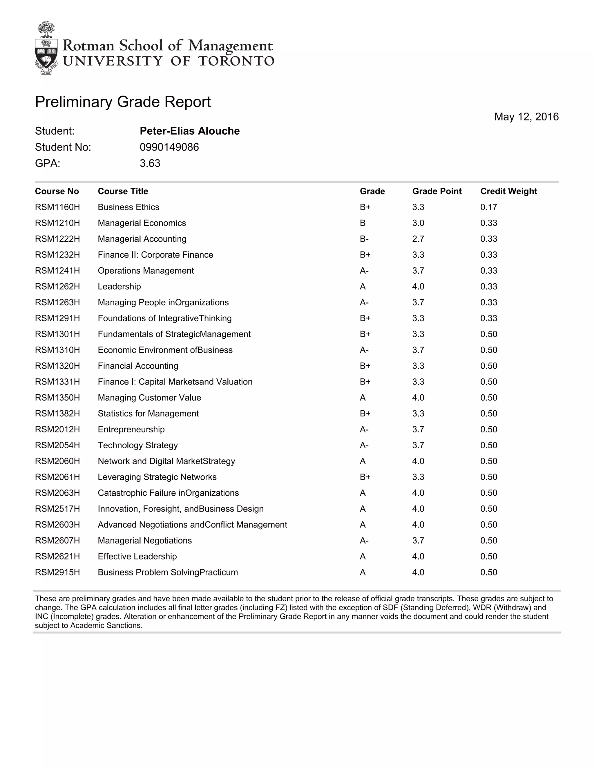 PreliminaryGradeReport_20160512000143 | PDF