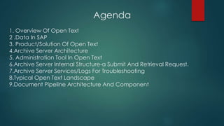 OPEN TEXT ADMINISTRATION | PPTX