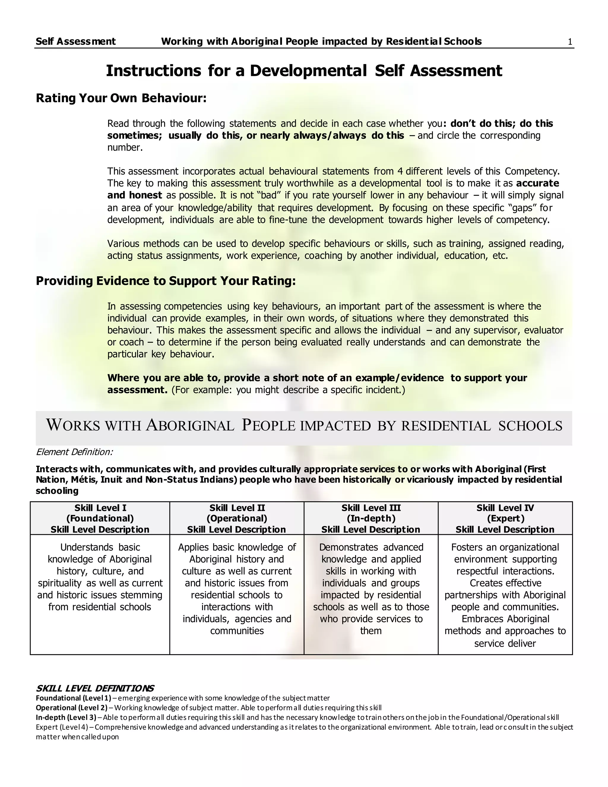 Self Assessment with examples | DOCX