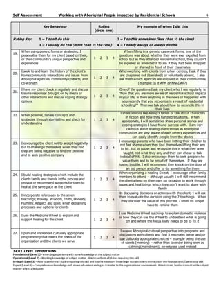 Self Assessment with examples | DOCX