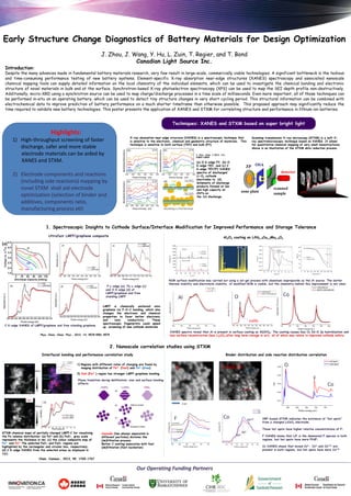33nd battery conference poster zhou TB JC | PDF