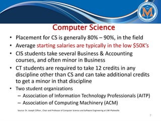 uw-platteville_chepd_Mei-4-2 | PPT