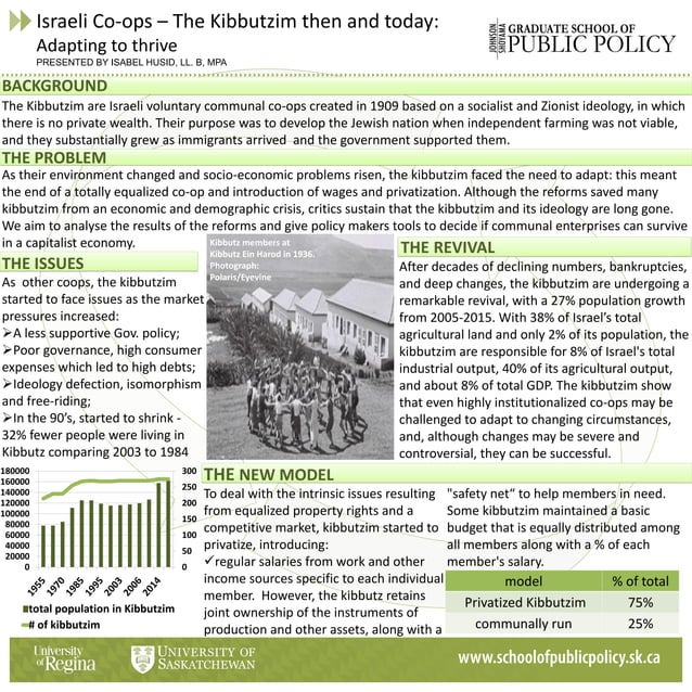 Isabel Husid Poster Israel COOPs final 5 | PDF